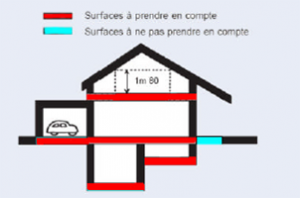 Shon Shob - Maison bois côté sud